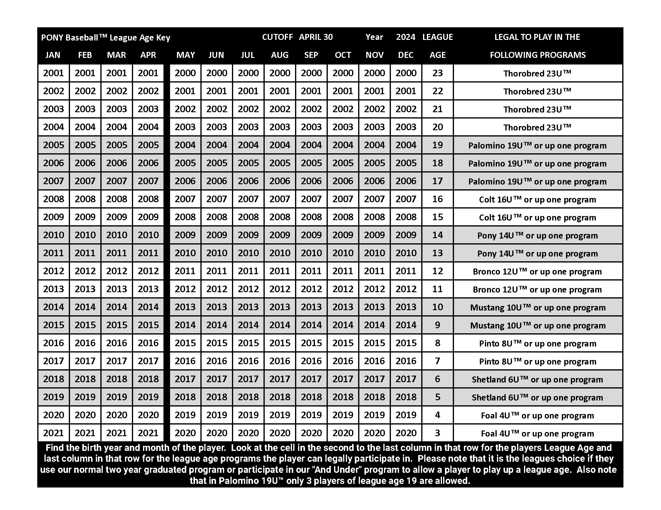 Home [www.fbapony.org]